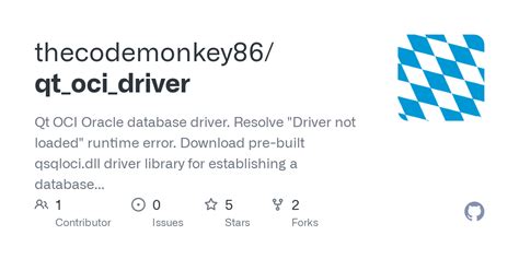 GitHub Thecodemonkey86 Qt Oci Driver Qt OCI Oracle Database Driver