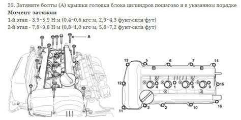 Прокладка клапанной крышки — KIA Ceed (1G), 1,6 л, 2011 года | своими ...