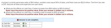 Solved A Project Currently Generates Sales Of 14 Million Chegg