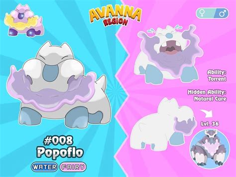 Champion Moab No Instagram 008 Popoflo Avanna Water Starter Healing