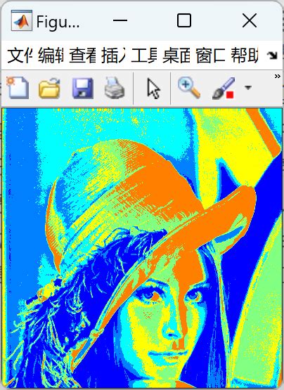 基于直方图的自动模糊c 均值聚类遥感图像（matlab代码实现）matlab Gkm Csdn博客