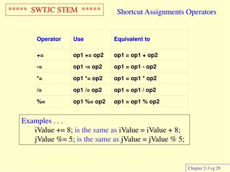 ppt java operators powerpoint presentation free download id 465573