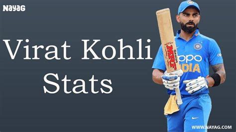 Virat Kohli Stats Century Odi Test T20 Ranji Trophy Career Year