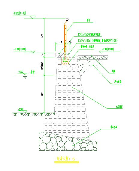 Cad