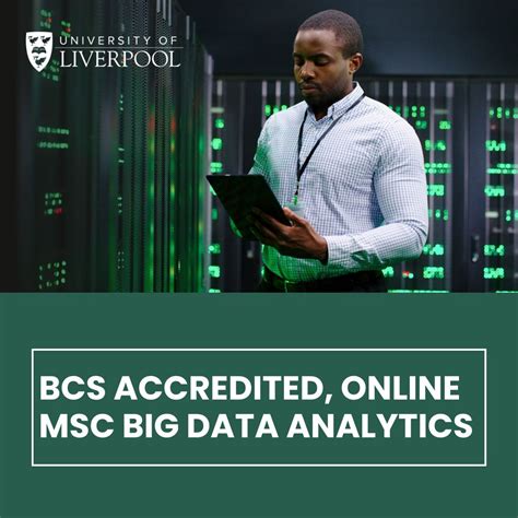 Learn How To Uncover Hidden Patterns And Market Trends To Support Business… Cyber Security