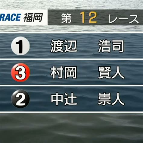 ㊗️8連勝達成 福岡12r的中 レモンジャムジャム