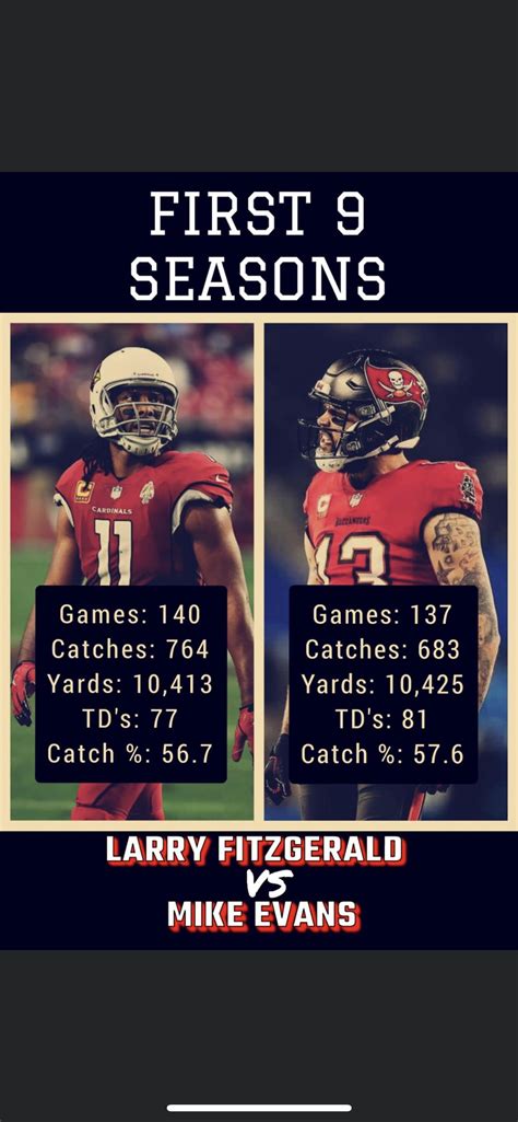 Game Thread Tampa Bay Buccaneers San Francisco 49ers December 11