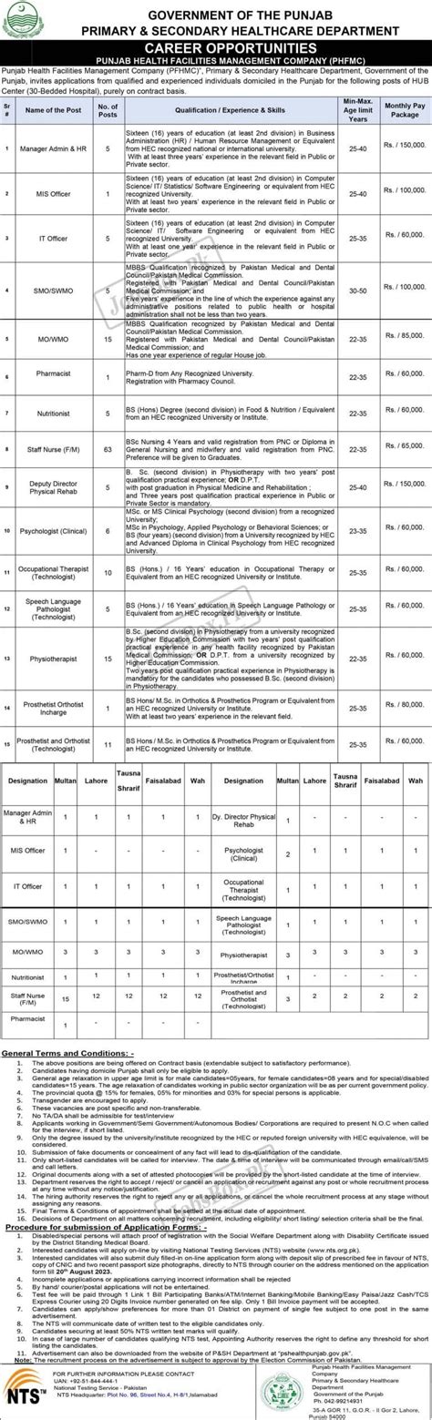 Primary And Secondary Healthcare Department Punjab Jobs 2023