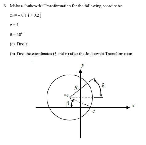 6 Make A Joukowski Transformation For The Following