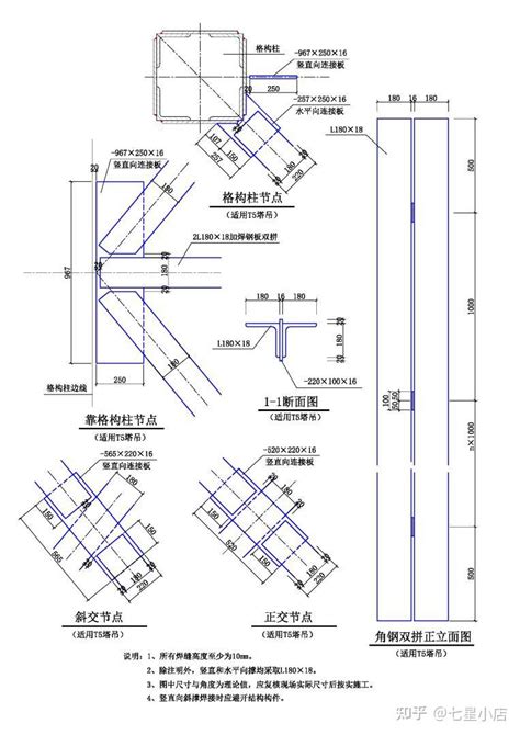 塔吊基础设计与施工专项方案编制指南 组合地基 知乎