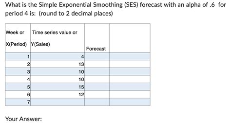 What Is The Simple Exponential Smoothing Ses