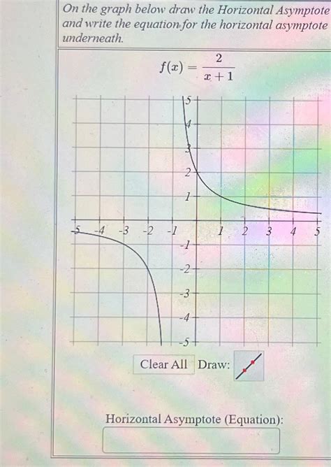 Solved On The Graph Below Draw The Horizontal Asymptote And