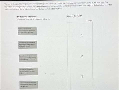 Solved You Are In Charge Of Buying New Microscopes For Your Chegg Com