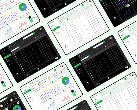 Solar Sync Monitoring System Dashboard Design Behance