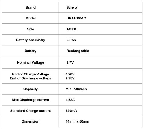 SANYO UR 3 7V 14500 AC 740mAh 1 52A Rechargeable Li Ion Battery EBay