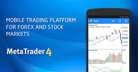 Know All About Mt5 Trading Platform And Mobile Forex Trading Album On Imgur
