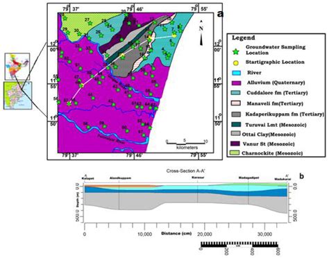 Influence Of Dissolved Oxygen Water Level And Temperature On Dissolved Organic Carbon In
