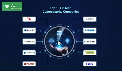 Dr Pooja Choudhary On Linkedin Cybersecurity Ethicalhacking