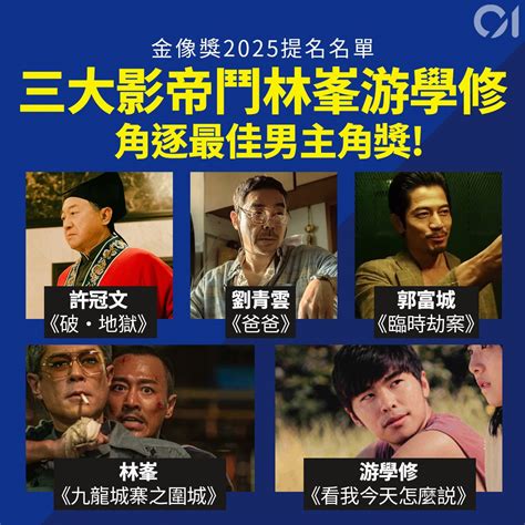 香港01 第43屆香港電影金像獎將於4月27日舉行，情人節下午假文化中心舉行記招宣布入圍名單，公布入圍角逐本屆19項大獎的候選名單。今年共