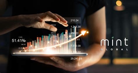 How Mint Global Marketing Developed Their Revolutionary Performance