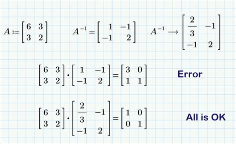 Solved Error In Evaluating An Inverse Matrix Ptc Community Solved Error In Evaluating An Inverse Matrix Ptc Community