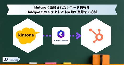 Garoonのapi連携をipaasを使ってノーコードで行う方法｜biztex Connect 業務効率化・自動化を知るならdxhacker