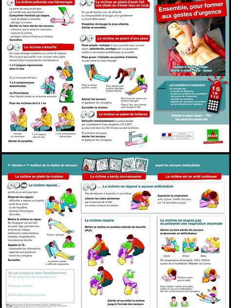 LES GESTES D URGENCE indispensables à connaître Sport santé Premiers