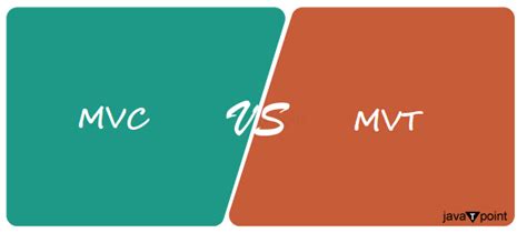 difference between mvc and mvt design patterns tpoint tech