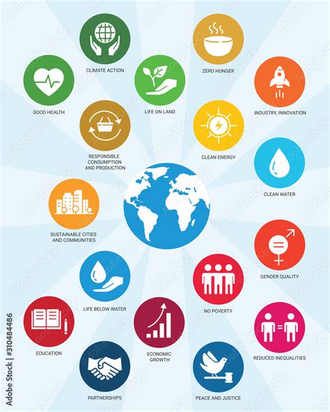 Sustainable Development Goalsflat Style Icons Stock Vector Adobe Stock