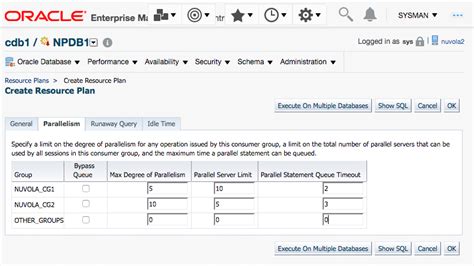 Oracle Database Resource Manager For Pluggable Databases