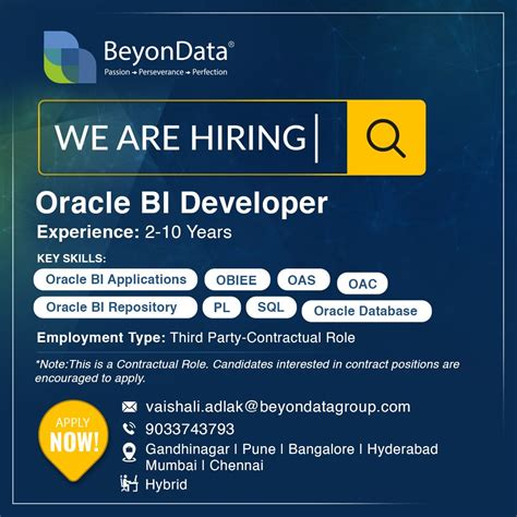 Nowhiring Oraclebideveloper Careeropportunities Dataanalytics Oracle Bideveloper
