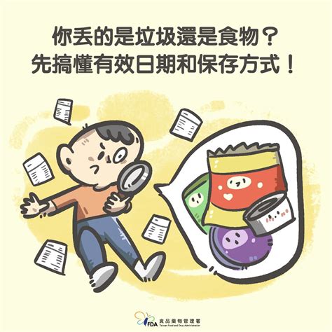 食用玩家 食藥署 只會看賞味期限、有效日期還遠遠不夠啊 也不是通通丟進冰箱放就好了喔 還要學會適當的保存方式！