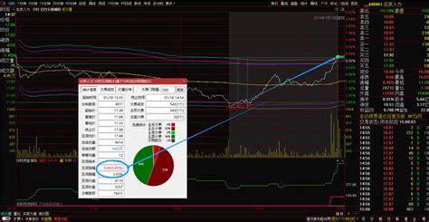 北京人力正t北京人力600861股吧东方财富网股吧