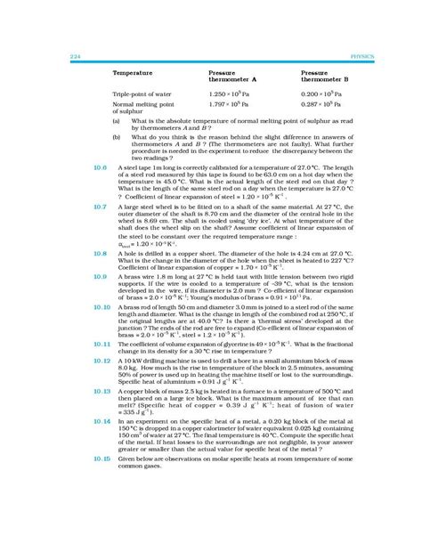Ncert Book Class 11 Physics Chapter 10 Thermal Properties Of Matter