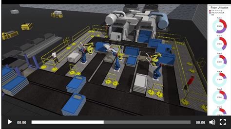 Autodesk To Acquire Flexsim