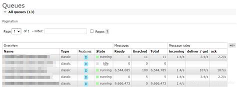 Table Has No Partition For Value “xxxxxx“问题超详细解决！mysqlflyestcoder 云原生