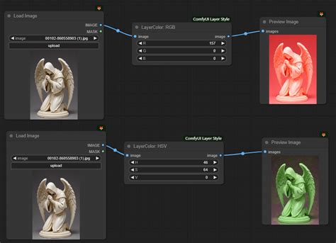 ComfyUI插件ComfyUI layer style 节点一 AI实战家 博客园