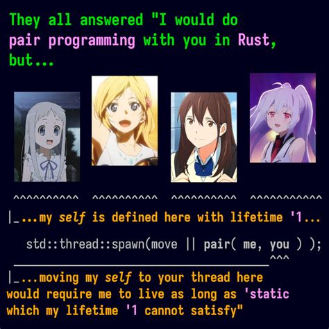 Rust Lifetime Troubles Spoilers For Anohana Your Lie In April I