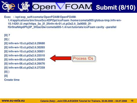 Ppt Porting Mpi Applications Use Cases Openfoam Fluent Powerpoint Presentation Id4585565