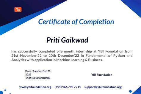 Priti Gaikwad On Linkedin Happy To Share That Successfully Completed