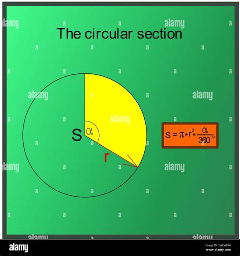 The Graphic Representation Of The Calculation Of The Content Of A