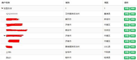 Bootstrap Treegrid 实现树形表格结构 技术文章