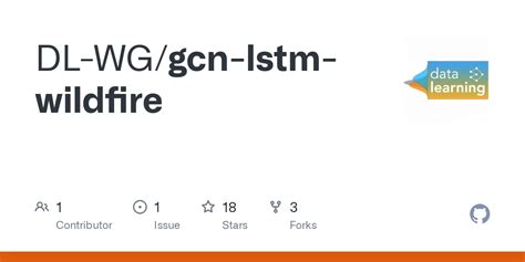 Gcn Lstm Wildfire Final Benchmarking Ipynb At Main Dl Wg Gcn Lstm