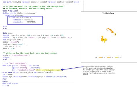 solved how to list and use all the colors in sas graphs sas support