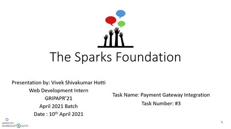 Gripapril21 Gripapr21 Gripapril2021 Gripapril21 Gripapril21… Vivek Shivakumar Hotti 36