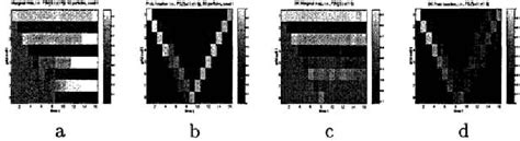figure 1 from bayesian map learning in dynamic environments semantic scholar