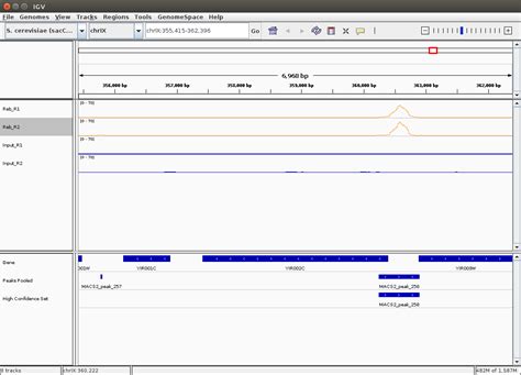 Analysis Of Chip Seq Data Galaxy Community Hub