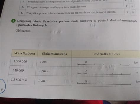 Uzupełnij tabelę przedstaw podane skale liczbowe w postaci skal mianowanych i podziałek