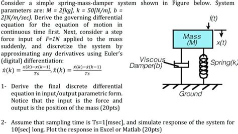 Consider A Simple Spring Mass Damper System Shown In Figure Below System Parameters Are M 2