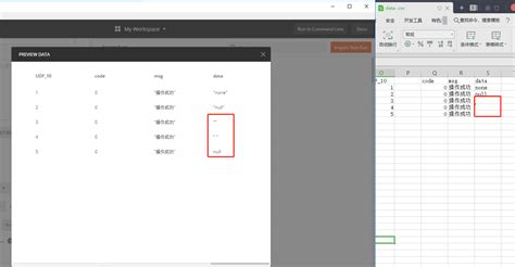 Hello How To Write Null In Csv For Used In Postman S Tests Help Postman
